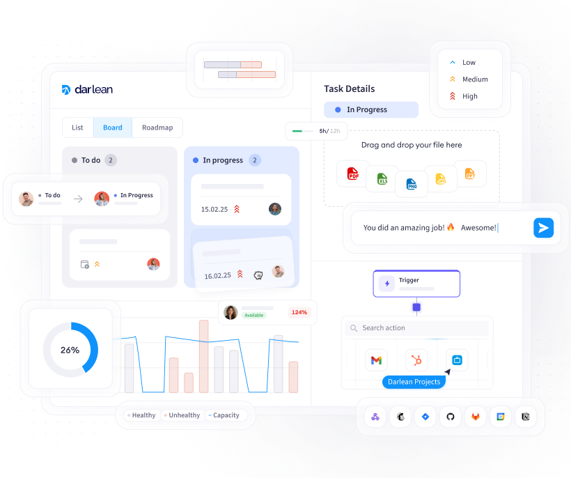 Projekt Management » Alles, um Ihre Geschäfte zu verwalten – Darlean